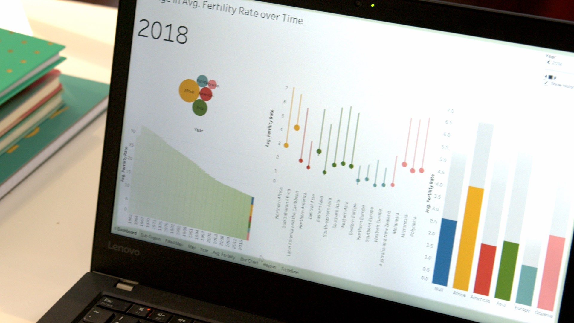 LDA (Learn Data Analytics) | LinkedIn LDA (Learn Data Analytics) | LinkedIn