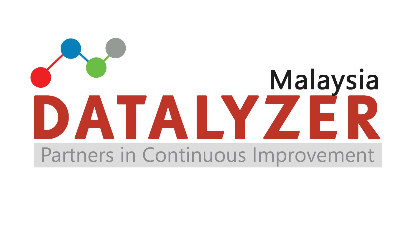Attribute Kappa Study in Qualis MSA Software | DataLyzer Malaysia Sdn Bhd Attribute Kappa Study in Qualis MSA Software | DataLyzer Malaysia Sdn Bhd