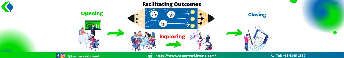 TeamworkBound Pte Ltd | LinkedIn TeamworkBound Pte Ltd | LinkedIn