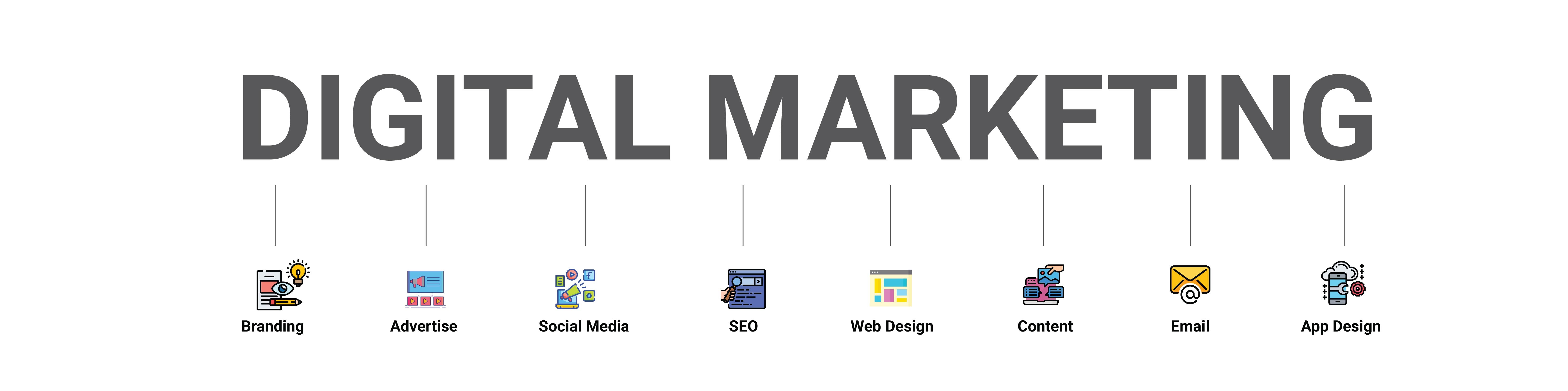 SNDK Technologies Pvt.Ltd. | LinkedIn SNDK Technologies Pvt.Ltd. | LinkedIn