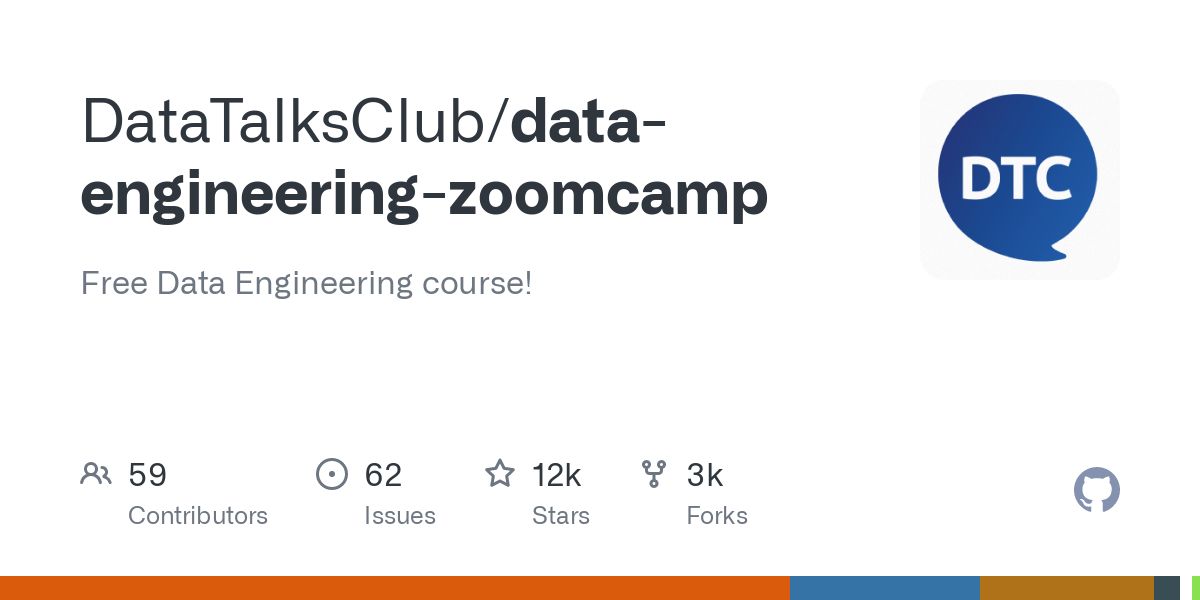 Travis Tang on LinkedIn: #datascience #dataengineering #dataanalytics ... Travis Tang on LinkedIn: #datascience #dataengineering #dataanalytics ...