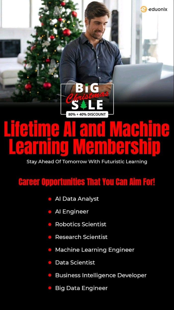 Sunil Kumar Manoharan CSM® CSPO® on LinkedIn: #python # ... Sunil Kumar Manoharan CSM® CSPO® on LinkedIn: #python # ...