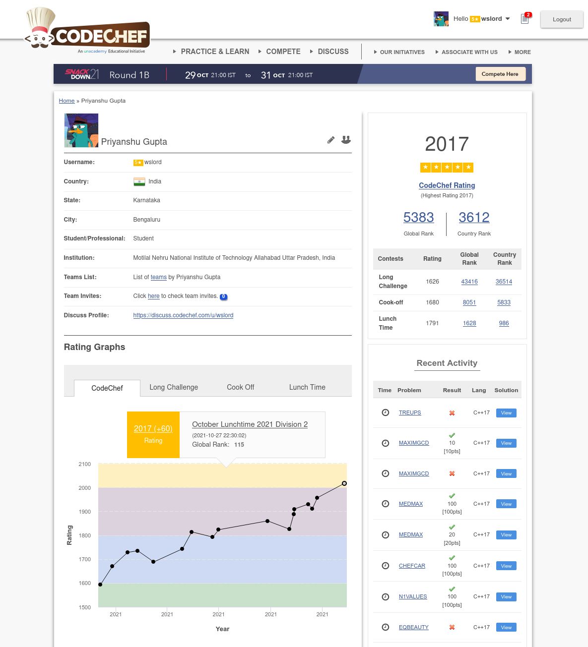 #codechef #competitiveprogramming #coding #5star | Priyanshu Gupta ... #codechef #competitiveprogramming #coding #5star | Priyanshu Gupta ...