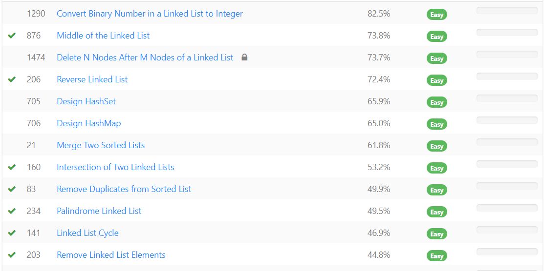 Shubham Deshmukh on LinkedIn: Today i solved 7 LinkedList question on ... Shubham Deshmukh on LinkedIn: Today i solved 7 LinkedList question on ...