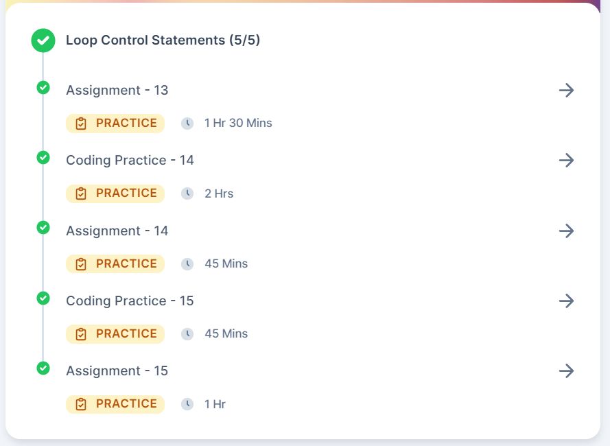Gowri Kolli on LinkedIn: Hello everyone today python class completed. Gowri Kolli on LinkedIn: Hello everyone today python class completed.