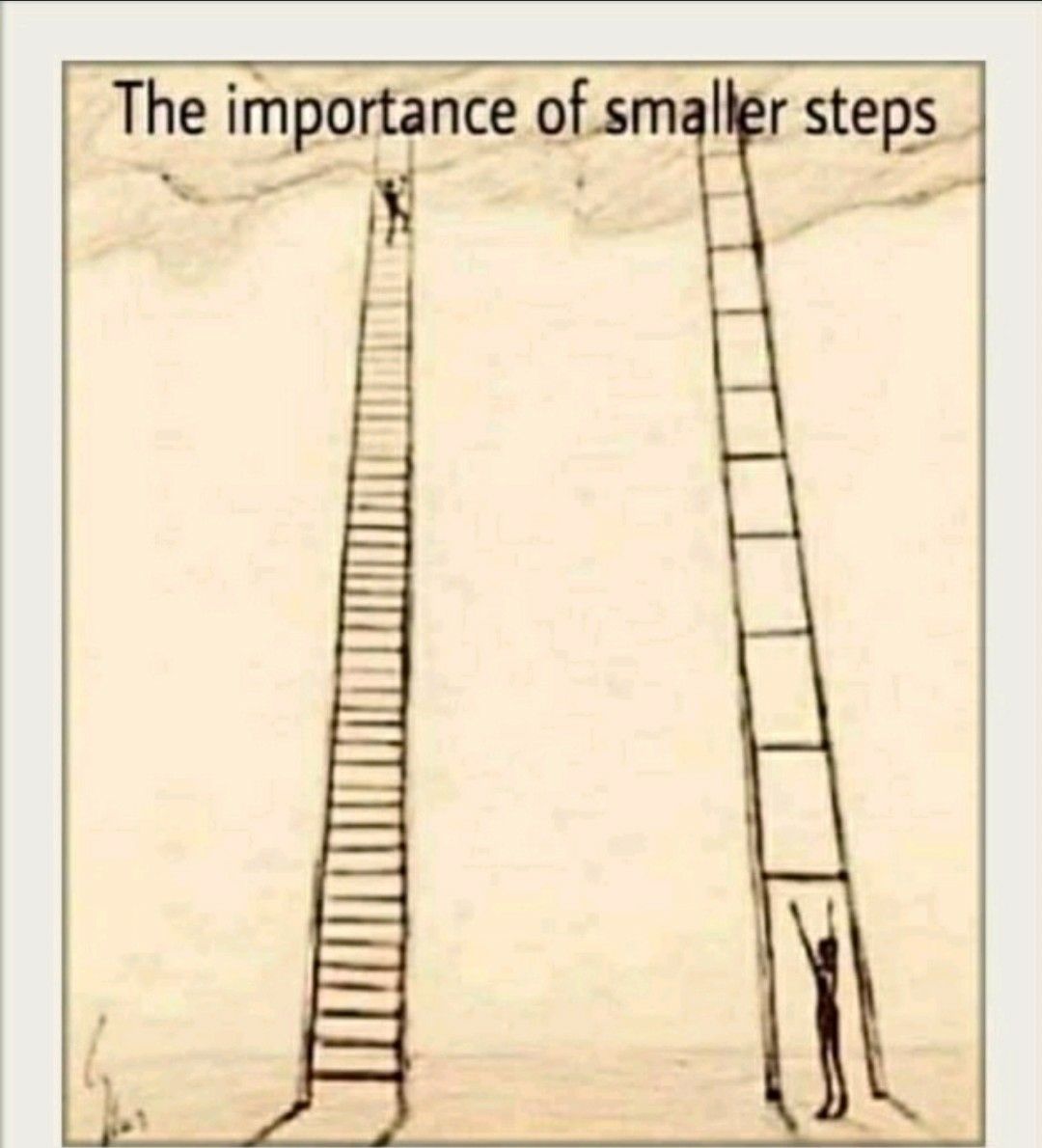 Enjamamul Haque on LinkedIn: #importance #smaller #steps Enjamamul Haque on LinkedIn: #importance #smaller #steps