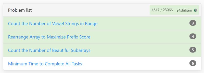 Shibam Saha on LinkedIn: #weeklycontest336 #leetcode #coding #contest Shibam Saha on LinkedIn: #weeklycontest336 #leetcode #coding #contest