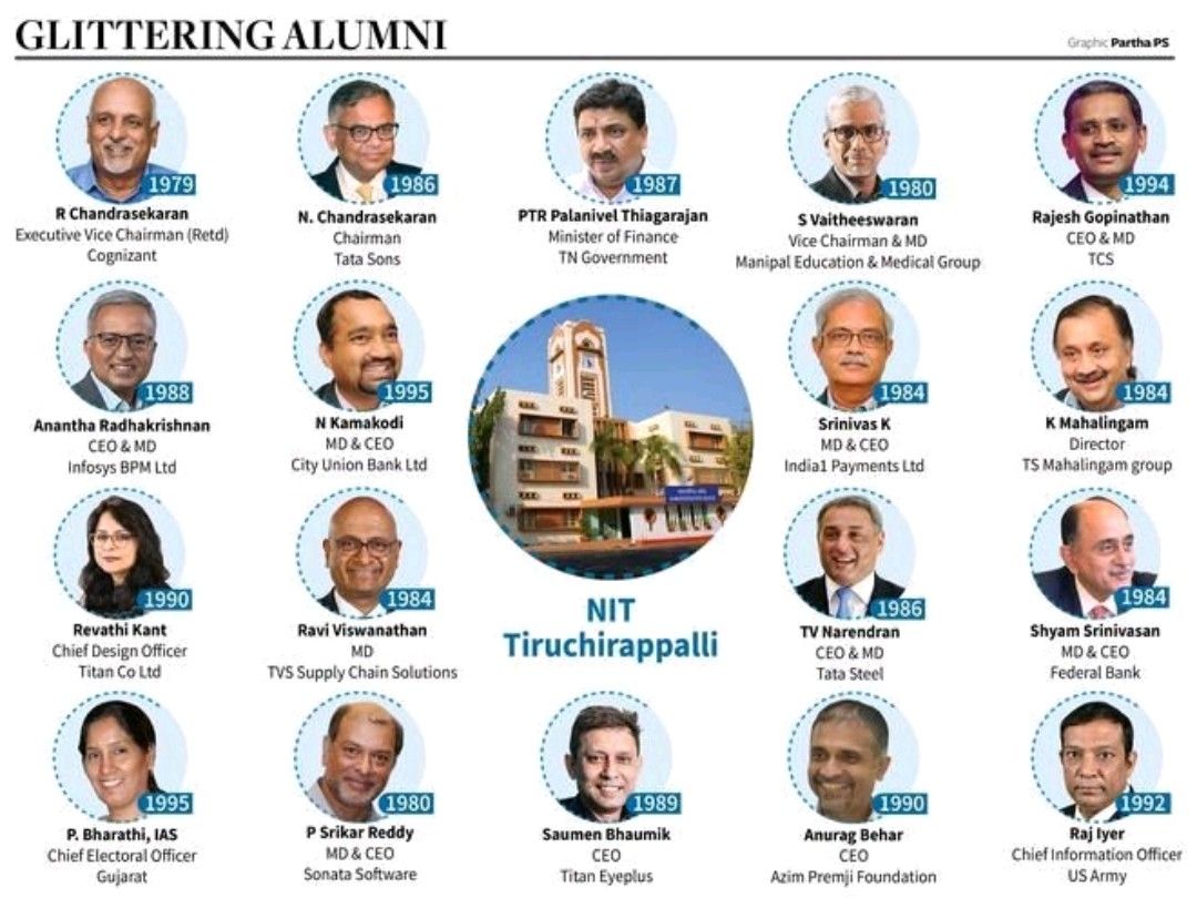 Chinmaya Kumar Patra posted on LinkedIn Chinmaya Kumar Patra posted on LinkedIn