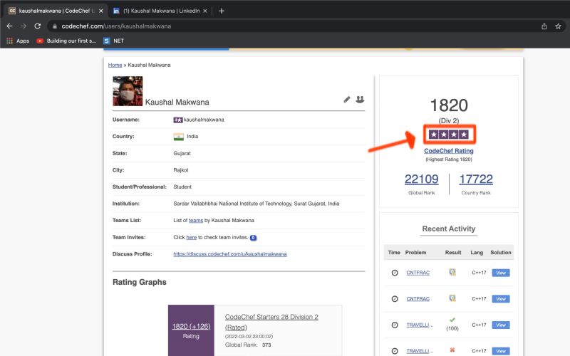 Kaushal Makwana on LinkedIn: #codechef #coding #competitiveprogramming ... Kaushal Makwana on LinkedIn: #codechef #coding #competitiveprogramming ...