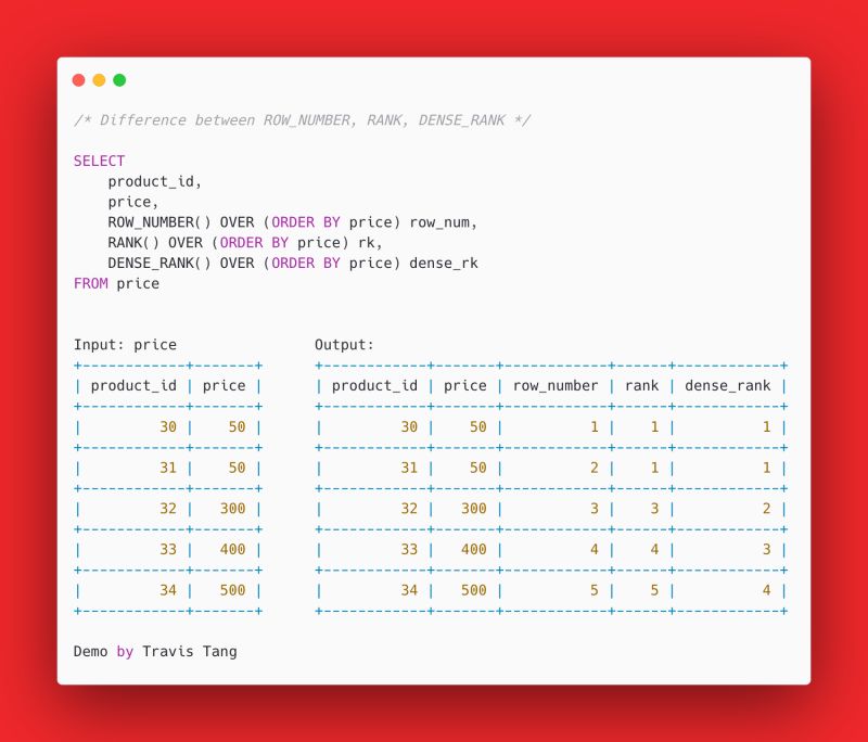 #sql #data #datascientist #dataanalyst #dataanalytics #datascientist ... #sql #data #datascientist #dataanalyst #dataanalytics #datascientist ...