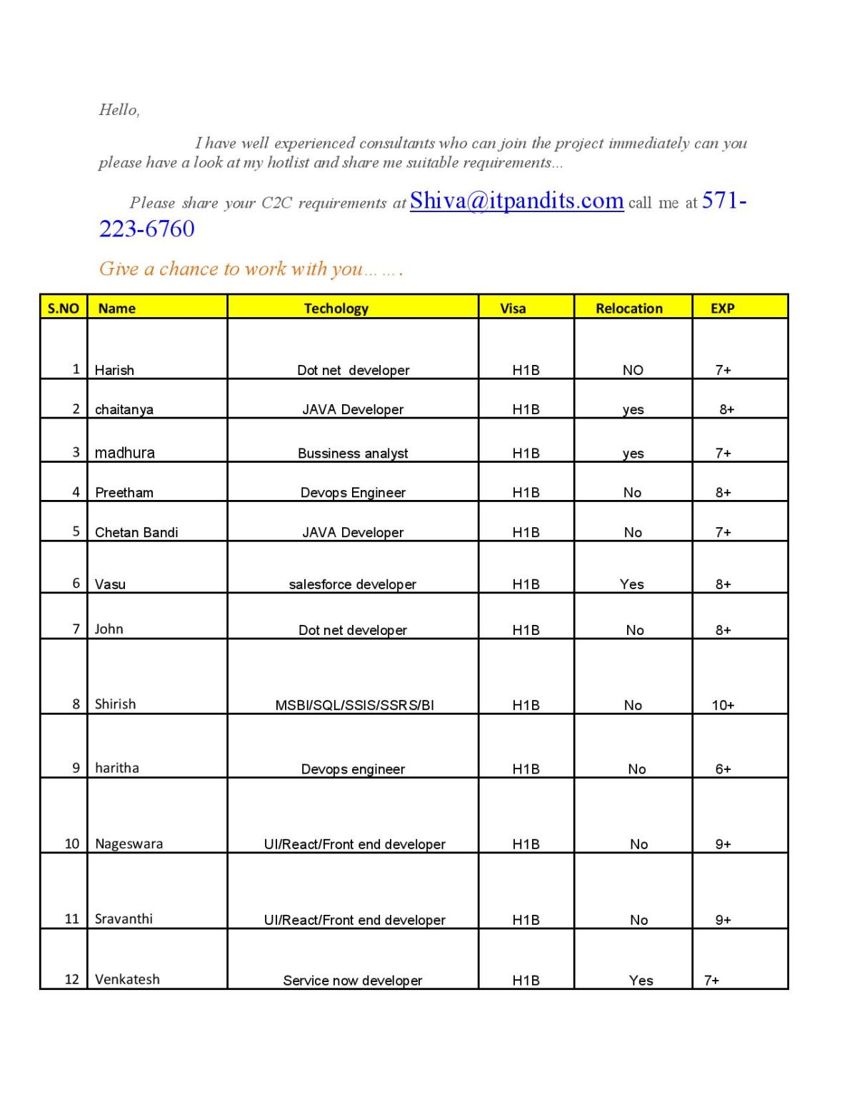 shiva itpandits posted on LinkedIn shiva itpandits posted on LinkedIn