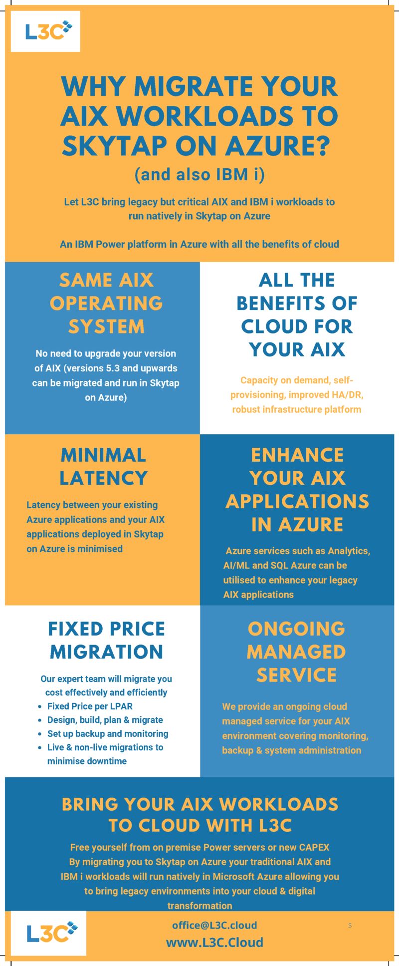L3C LTD on LinkedIn: #azure #aix #skytap #cloudmigration #microsoft #cloud L3C LTD on LinkedIn: #azure #aix #skytap #cloudmigration #microsoft #cloud