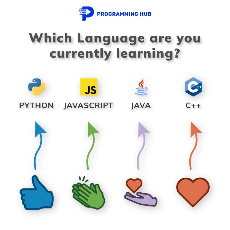 Programming Hub on LinkedIn: #webdevelopment #developer # ... Programming Hub on LinkedIn: #webdevelopment #developer # ...