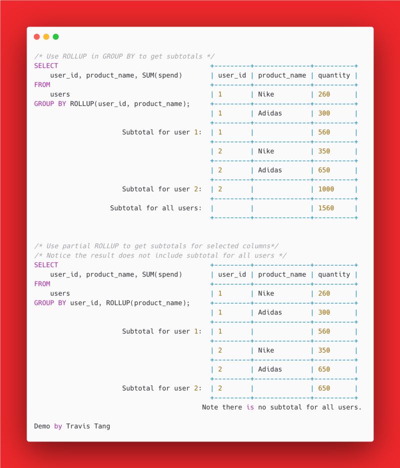 #sql #datascience #dataanalytics | Travis Tang #sql #datascience #dataanalytics | Travis Tang