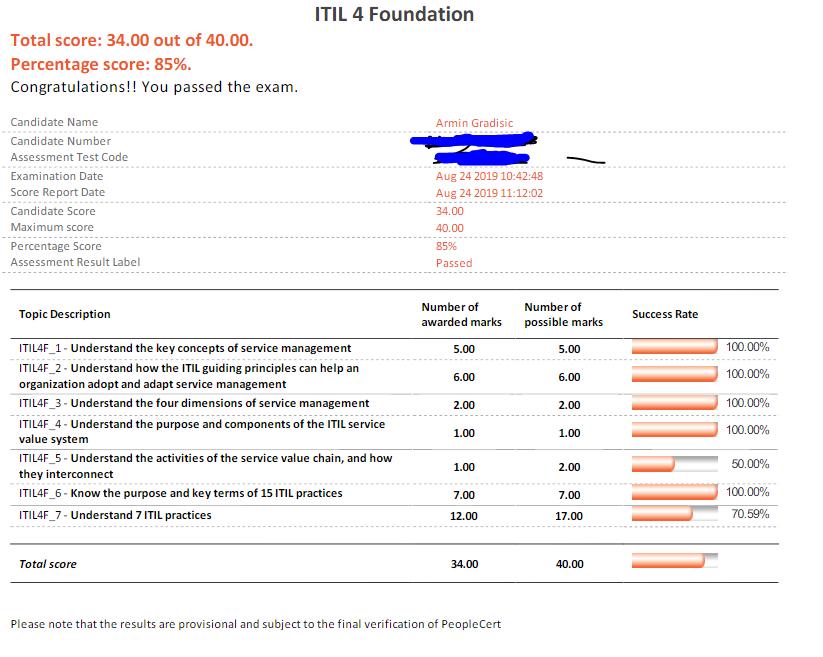 Armin Gradisic on LinkedIn: I have just passed my ITIL v4 Foundation ... Armin Gradisic on LinkedIn: I have just passed my ITIL v4 Foundation ...