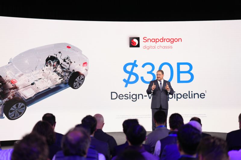 Anand Agrawal on LinkedIn: #qualcomm Anand Agrawal on LinkedIn: #qualcomm