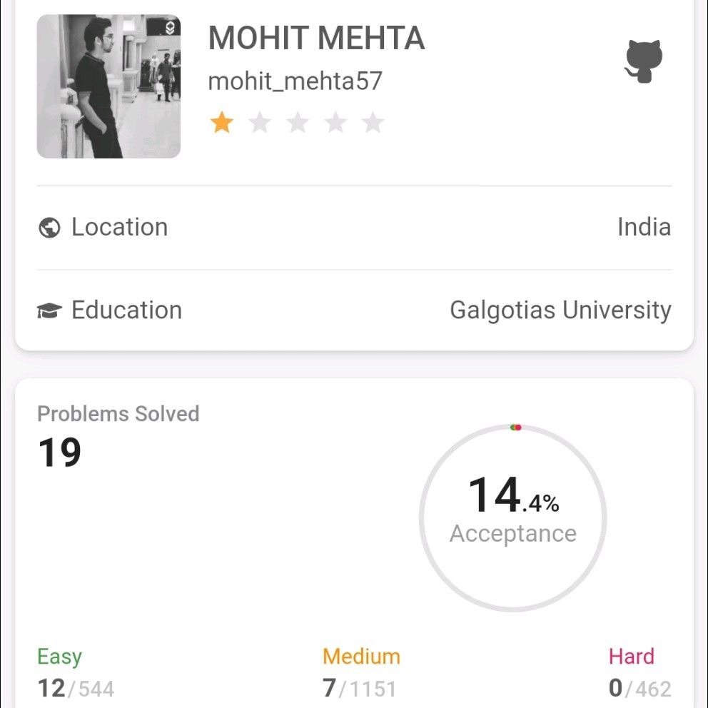 Mohit Mehta on LinkedIn: #datastructures #leetcode Mohit Mehta on LinkedIn: #datastructures #leetcode