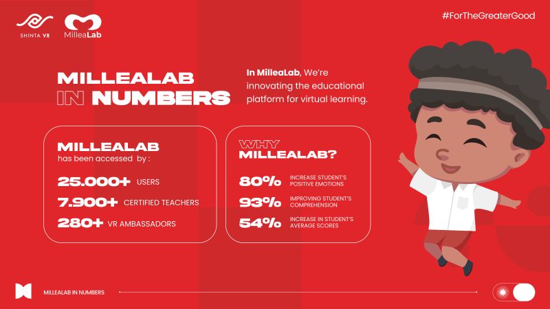 #shintavr #immersivetechnology #virtualreality #millealab #metaverse ... #shintavr #immersivetechnology #virtualreality #millealab #metaverse ...