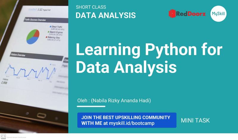 Nabila Rizky Ananda Hadi on LinkedIn: #python #dataanalysis #pandas # ... Nabila Rizky Ananda Hadi on LinkedIn: #python #dataanalysis #pandas # ...