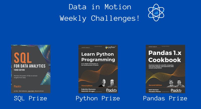 Kedeisha Bryan on LinkedIn: #packt #sql #python #pandas #dataanalytics ... Kedeisha Bryan on LinkedIn: #packt #sql #python #pandas #dataanalytics ...