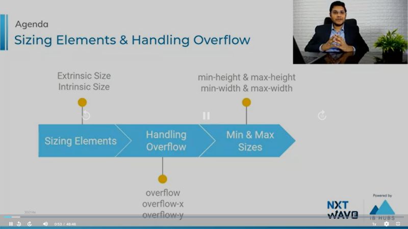 Kumar Nakkala on LinkedIn: #day96 #cssflexbox #nxtwave ... Kumar Nakkala on LinkedIn: #day96 #cssflexbox #nxtwave ...