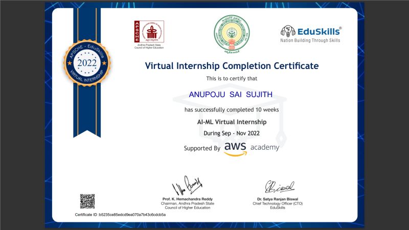 #internship | Anupoju Sai Sujith #internship | Anupoju Sai Sujith