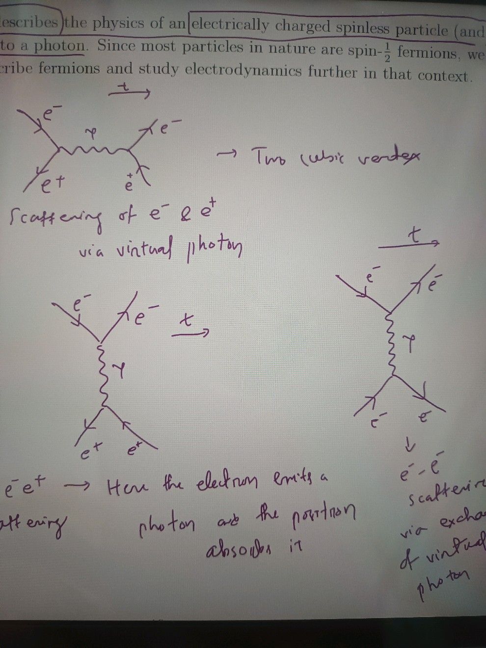 Feynman Diagrams are love 😅 | Sagar K. Biswal Feynman Diagrams are love 😅 | Sagar K. Biswal