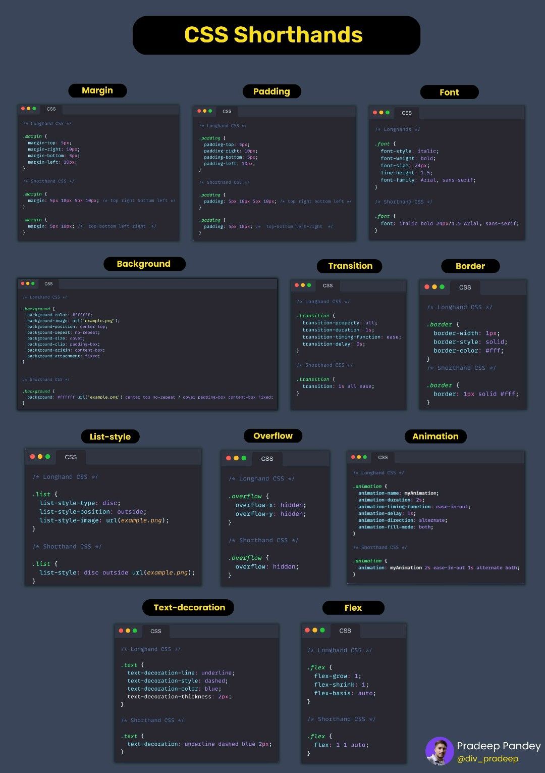 #webdeveloper #programming #programmer #coding #coder #code #web # ... #webdeveloper #programming #programmer #coding #coder #code #web # ...