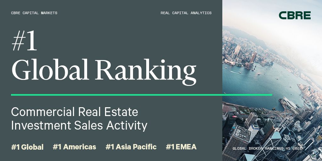 CBRE was the top-ranked firm for commercial real estate investment ... CBRE was the top-ranked firm for commercial real estate investment ...