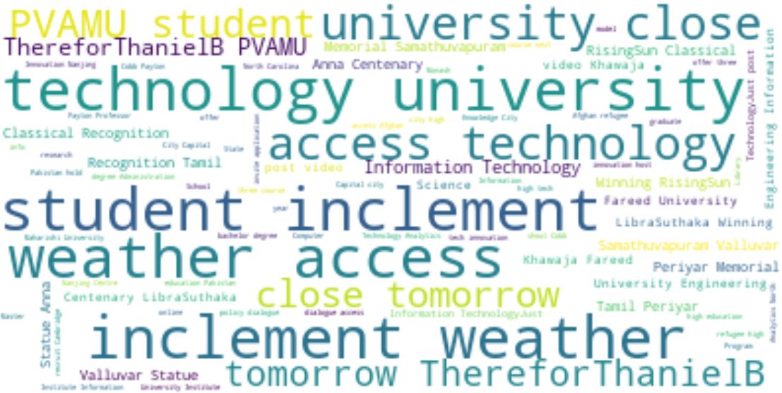 #data_scientist #word_cloud #script #atomize #data_extraction… | Hosna ... #data_scientist #word_cloud #script #atomize #data_extraction… | Hosna ...