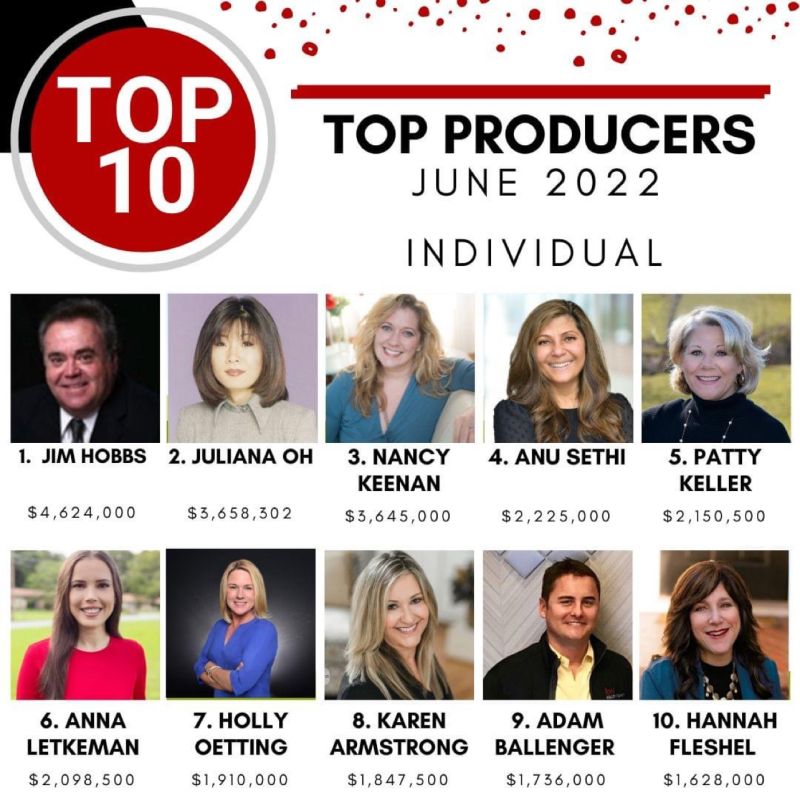 Anna Letkeman on LinkedIn: #sellinghomes #sellahouse #buyahouse # ... Anna Letkeman on LinkedIn: #sellinghomes #sellahouse #buyahouse # ...