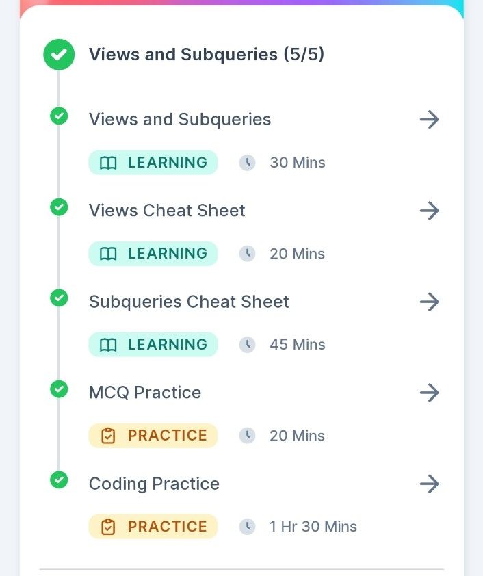 Latha Soundarya C on LinkedIn: DAY-54 #60daysofcodechallenge #sqlite,# ... Latha Soundarya C on LinkedIn: DAY-54 #60daysofcodechallenge #sqlite,# ...