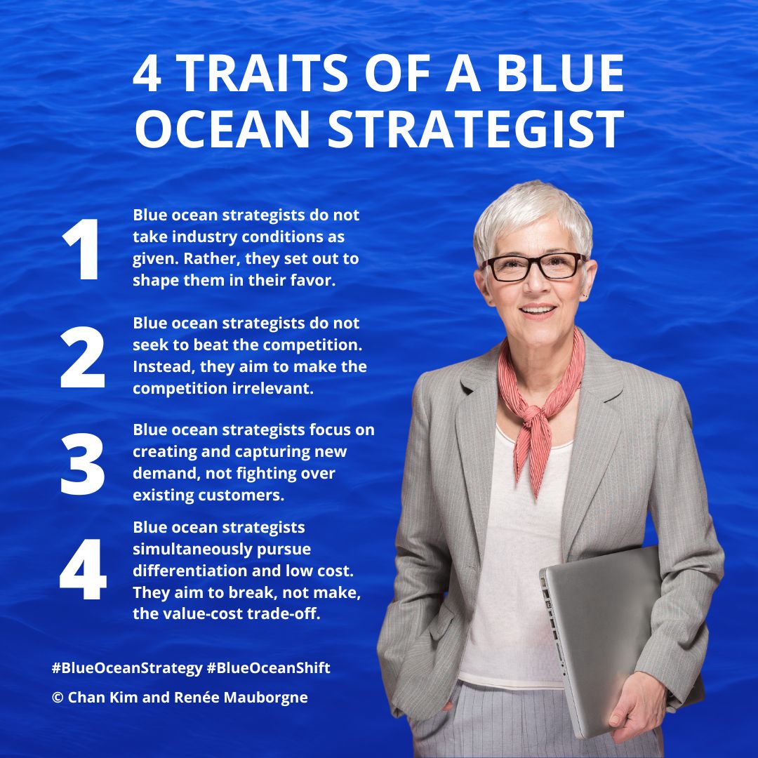 Hiran Wijewardene on LinkedIn: Does your organization share the traits ... Hiran Wijewardene on LinkedIn: Does your organization share the traits ...
