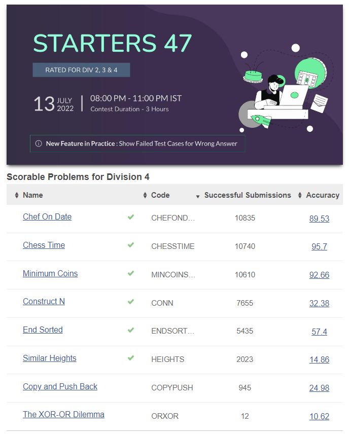 Sampad Adhikary on LinkedIn: #connections #coding #codechef #starters47 ... Sampad Adhikary on LinkedIn: #connections #coding #codechef #starters47 ...