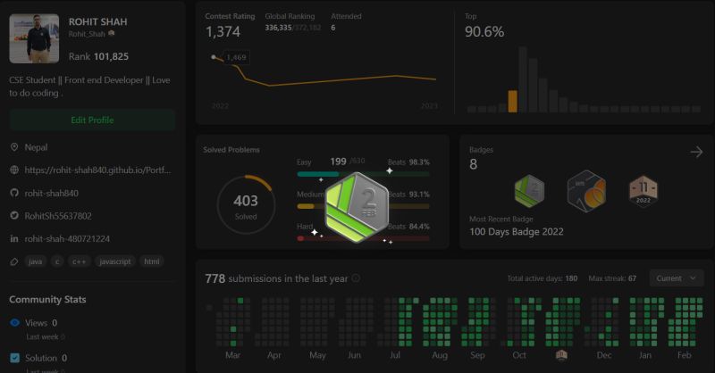 ROHIT SHAH on LinkedIn: #leetcoding #coding #engineering #leetcode2023 ROHIT SHAH on LinkedIn: #leetcoding #coding #engineering #leetcode2023