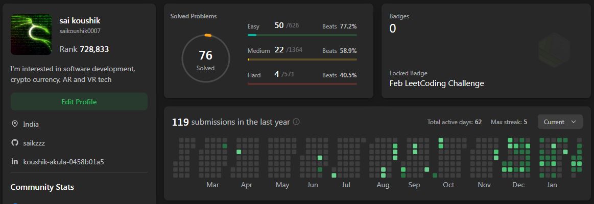 Koushik Akula on LinkedIn: #day44 #coding #leetcode #python Koushik Akula on LinkedIn: #day44 #coding #leetcode #python