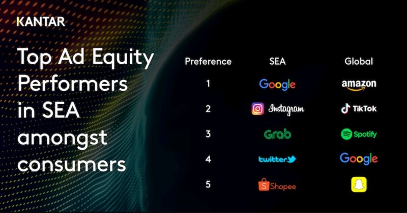 Sook Yan Lee (Yan) on LinkedIn: #grabads Sook Yan Lee (Yan) on LinkedIn: #grabads