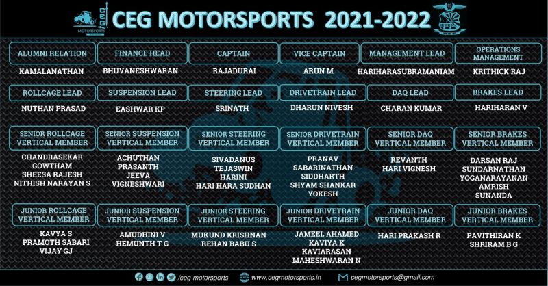 Srinath Ravi on LinkedIn: #cegmotorsports #dreambig Srinath Ravi on LinkedIn: #cegmotorsports #dreambig