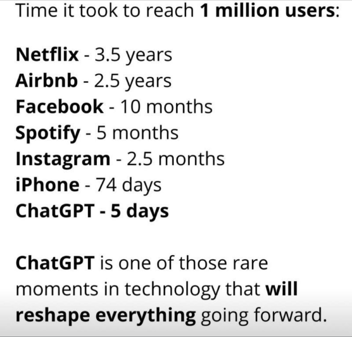 Sujitha kannapiran on LinkedIn: #chatgpt #ai #technology Sujitha kannapiran on LinkedIn: #chatgpt #ai #technology