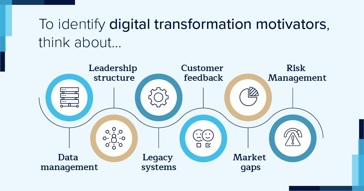 Enstoa on LinkedIn: #enstoa #digitaltransformation #technology # ... Enstoa on LinkedIn: #enstoa #digitaltransformation #technology # ...