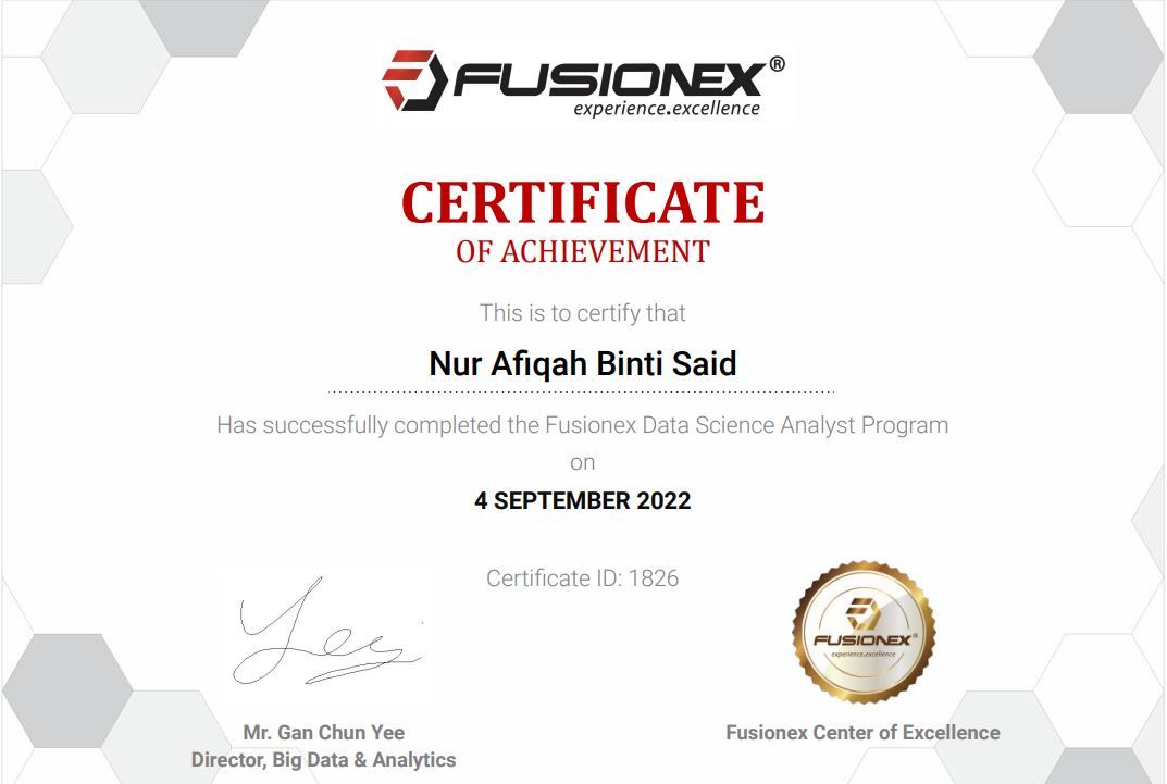 Nur Afiqah Said on LinkedIn: #bigdata #datascience #dataengineering # ... Nur Afiqah Said on LinkedIn: #bigdata #datascience #dataengineering # ...