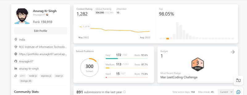 Anurag Kumar Singh on LinkedIn: #connections #competitiveprogramming # ... Anurag Kumar Singh on LinkedIn: #connections #competitiveprogramming # ...