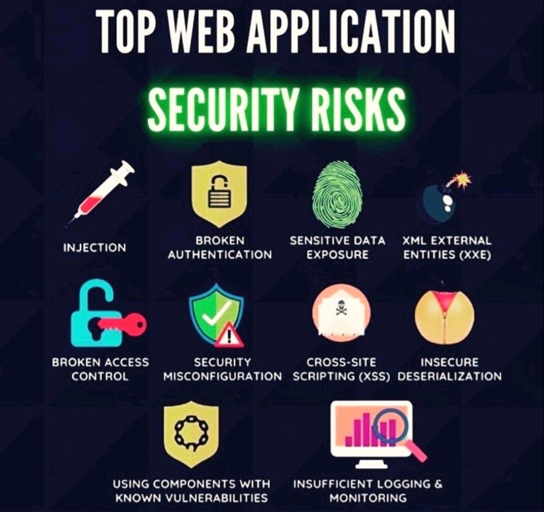 Madhav Reddy on LinkedIn: #security #devsecops #devops #devopscommunity ... Madhav Reddy on LinkedIn: #security #devsecops #devops #devopscommunity ...