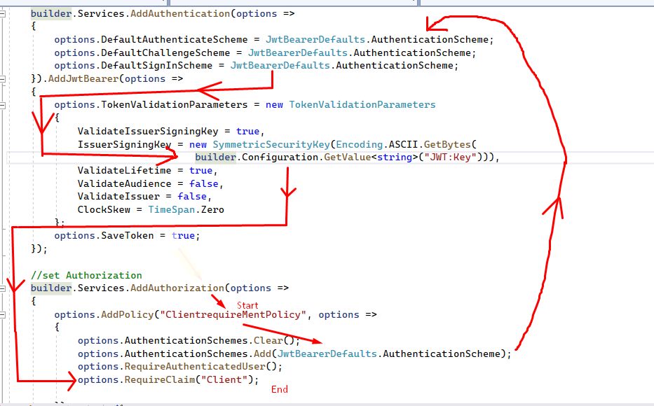 MD Sojib Hosen on LinkedIn: #jwt #apisecurity #aspnetcore # ... MD Sojib Hosen on LinkedIn: #jwt #apisecurity #aspnetcore # ...