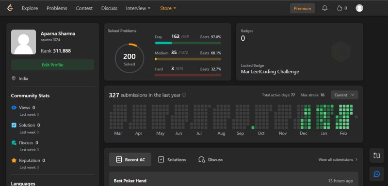 #targertcompleted #consistent #leetcode | Aparna Sharma #targertcompleted #consistent #leetcode | Aparna Sharma