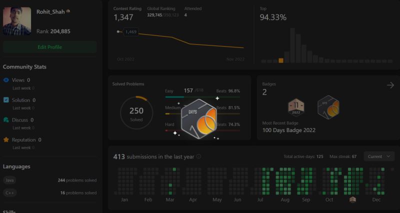 ROHIT SHAH on LinkedIn: #happy_new_year_2023 #leetcode #100days # ... ROHIT SHAH on LinkedIn: #happy_new_year_2023 #leetcode #100days # ...