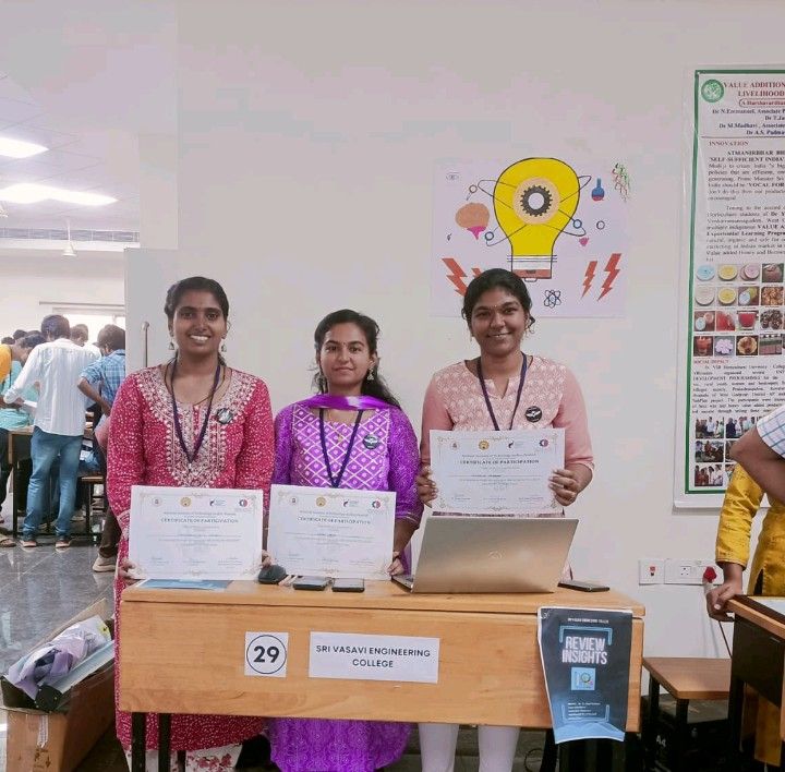 Solasa Sriya on LinkedIn: #nit Solasa Sriya on LinkedIn: #nit