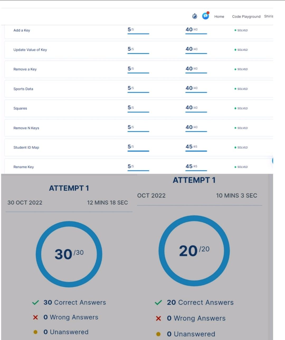 Shirisha Kommu on LinkedIn: #day6 #50daysofcodechallenge #nxtwave #ccbp ... Shirisha Kommu on LinkedIn: #day6 #50daysofcodechallenge #nxtwave #ccbp ...