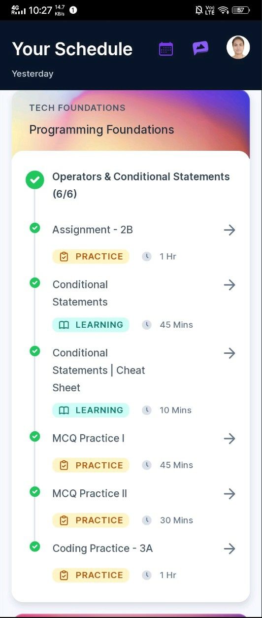 Mahima J. on LinkedIn: #day15 #30daysofcodechallenge #pythonprogramming ... Mahima J. on LinkedIn: #day15 #30daysofcodechallenge #pythonprogramming ...