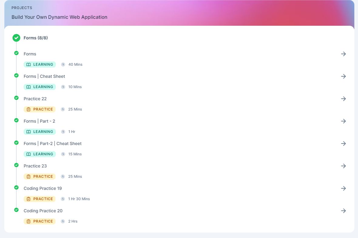 Arun Arjunan on LinkedIn: #day72 #100daysofcodechallenge #javascript # ... Arun Arjunan on LinkedIn: #day72 #100daysofcodechallenge #javascript # ...